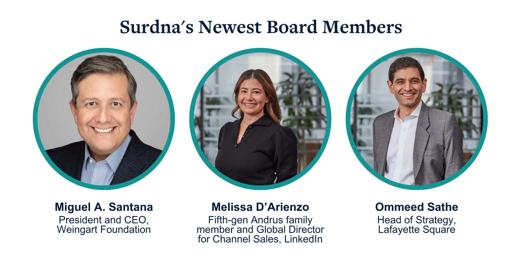 Surdna Foundation Appoints Melissa D’Arienzo, Miguel A. Santana, and Ommeed Sathe to its Board ...